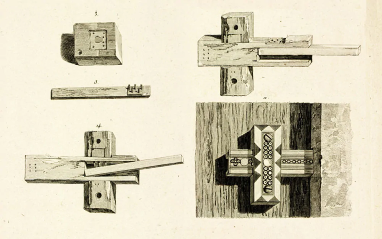 Early Pin-tumbler Design – LockAnalyst.org